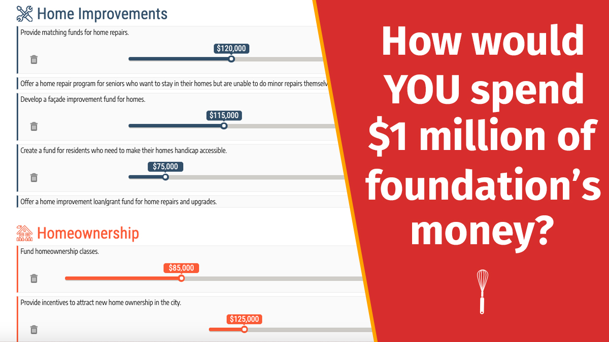 How would YOU spend a million dollars of a foundation's money? | Report ...